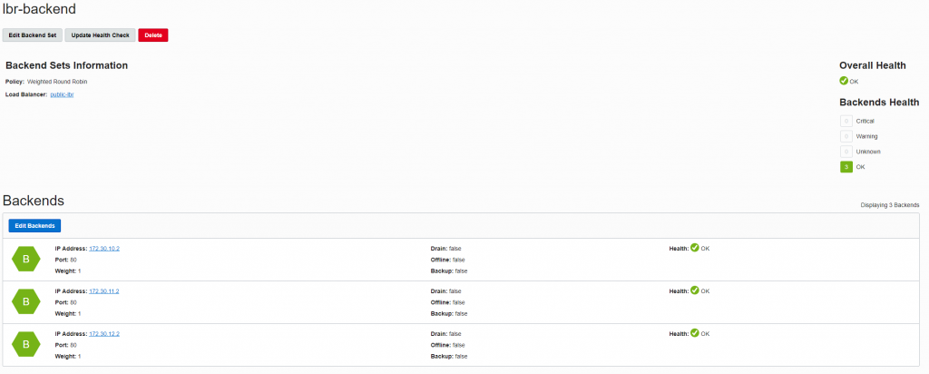 Getting To Know Basics Of Oracle Cloud Infrastructure Load Balancing