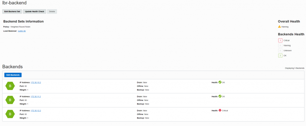 Getting To Know Basics Of Oracle Cloud Infrastructure Load Balancing