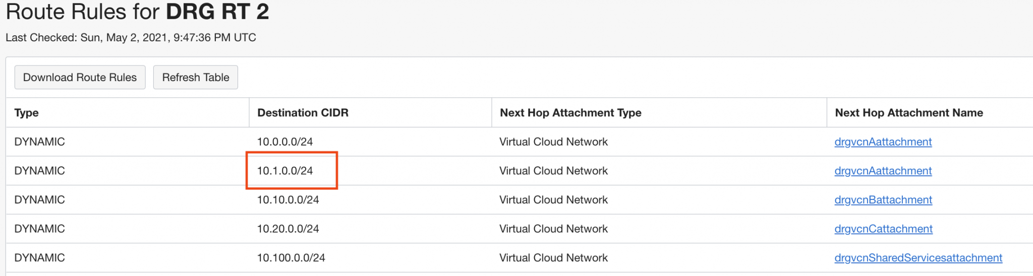 OCI Dynamic Routing Gateway Attachments Part 2 – Dynamic Route Import ... OCI Dynamic Routing Gateway Attachments Part 2 – Dynamic Route Import ...