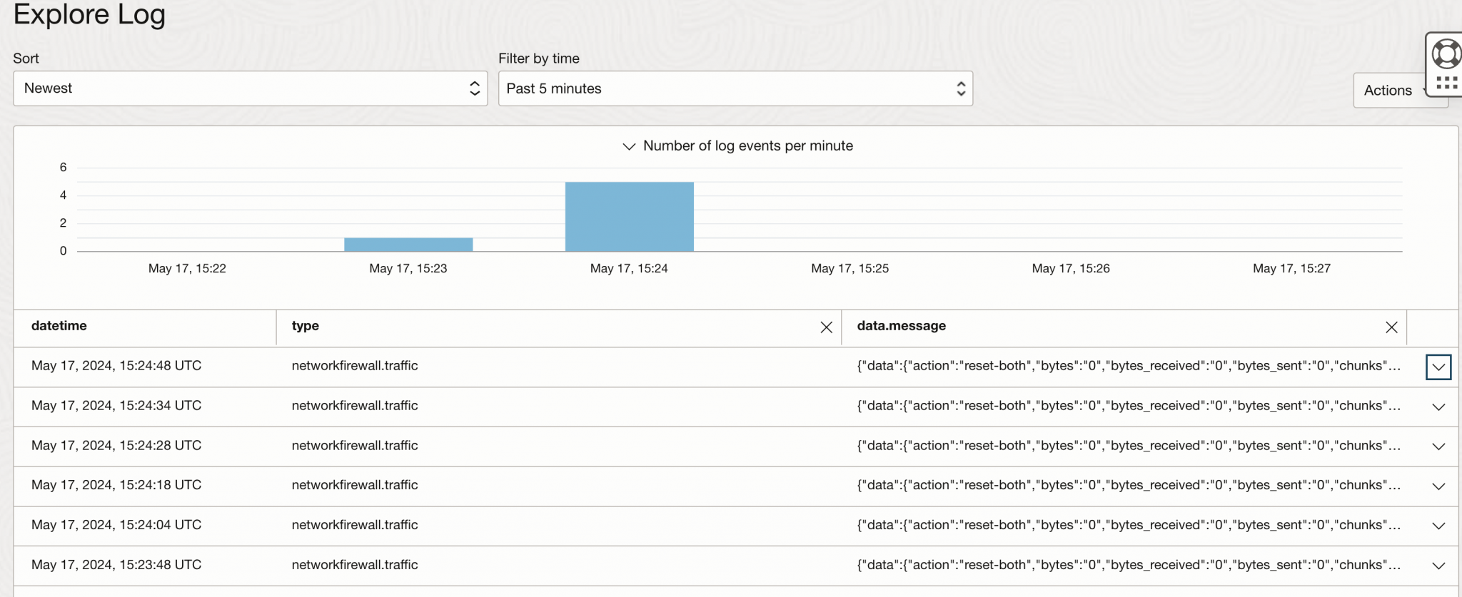Installing OCI Network Firewall – Provisioning and Configuration | That ...